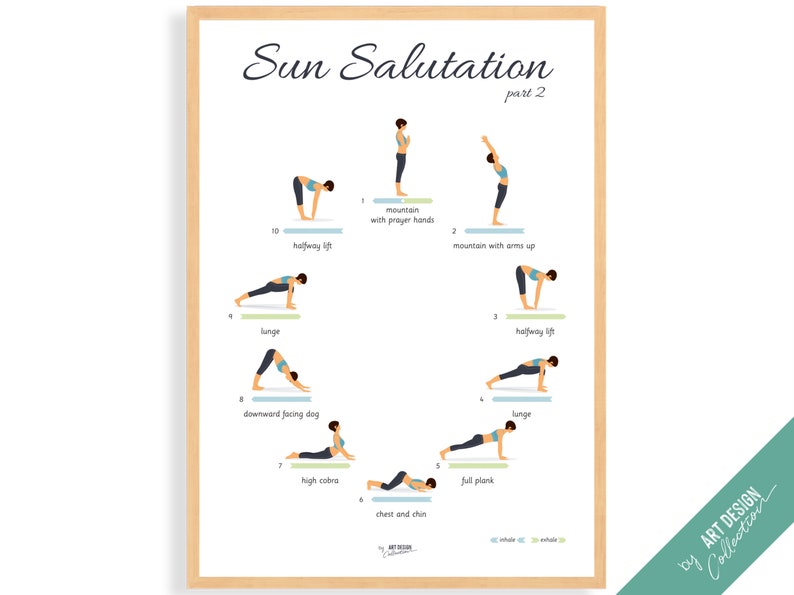 SUN SALUTATION POSTER (yoga Poses Part 2) • Montessori Poster ...