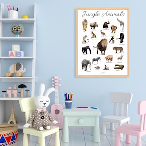 JUNGLE ANIMALS POSTER • Montessori Poster • Montessori Educational ...