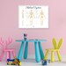 SKELETAL SYSTEM • Montessori Poster • Montessori Educational ...