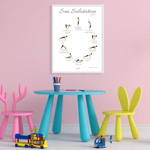 SUN SALUTATION POSTER (yoga Poses Part 2) • Montessori Poster ...