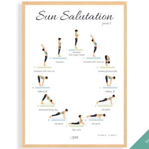 SUN SALUTATION POSTER (yoga Poses Part 1) • Montessori Poster ...