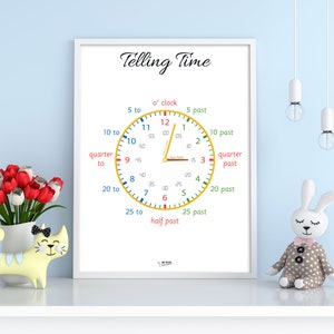 TELLING TIME 2 POSTERS • Montessori Poster • Montessori Educational ...