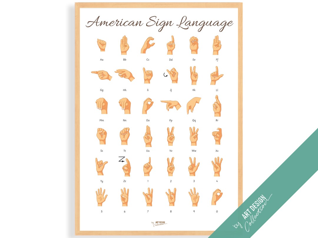 SIGN LANGUAGE • Montessori Poster • Montessori Educational ...