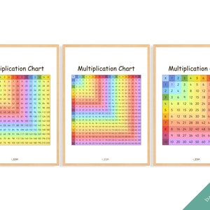 3 MULTIPLICATION CHART POSTER Montessori Poster Montessori Educational ...