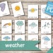 WEATHER MULTILINGUAL Edition • 26 English, French, German, Greek, and ...