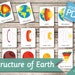 STRUCTURE OF EARTH 14 Editable Montessori Cards Flash | Etsy