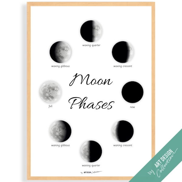 Moon Phase - Etsy