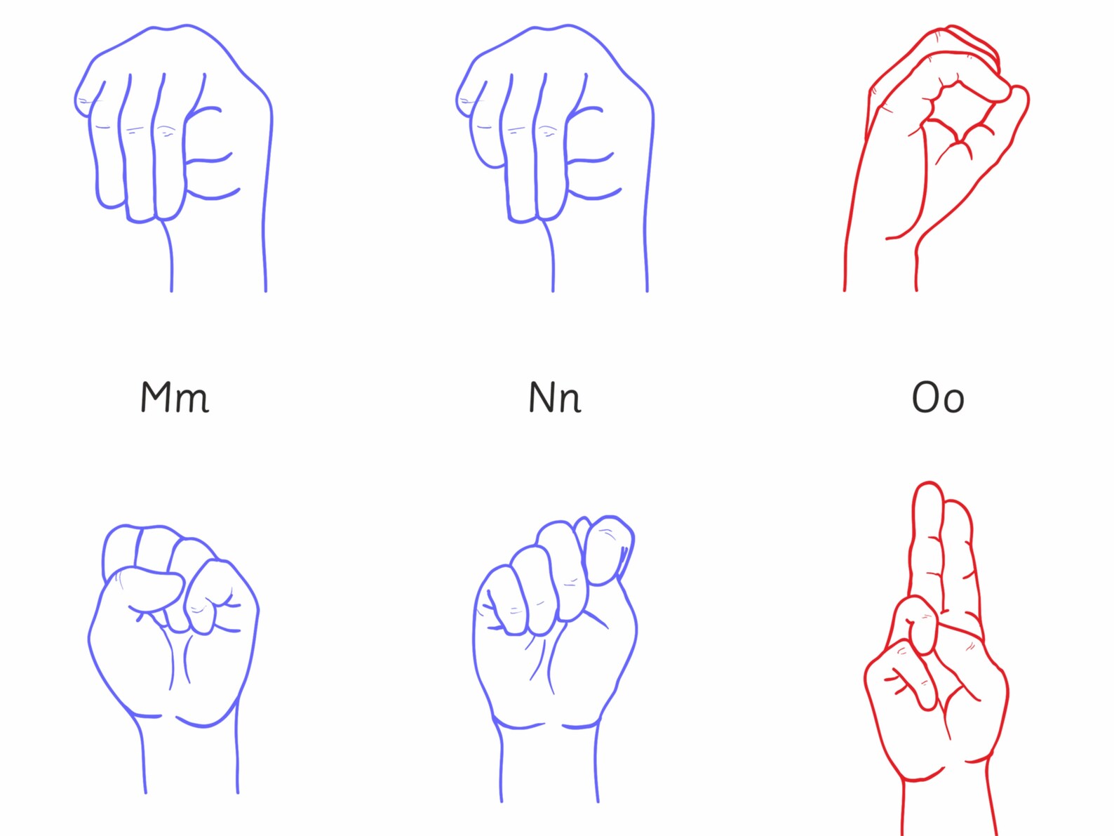 SIGN LANGUAGE COLORED • Montessori Poster • Montessori Educational ...