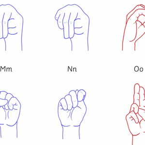 SIGN LANGUAGE COLORED • Montessori Poster • Montessori Educational ...