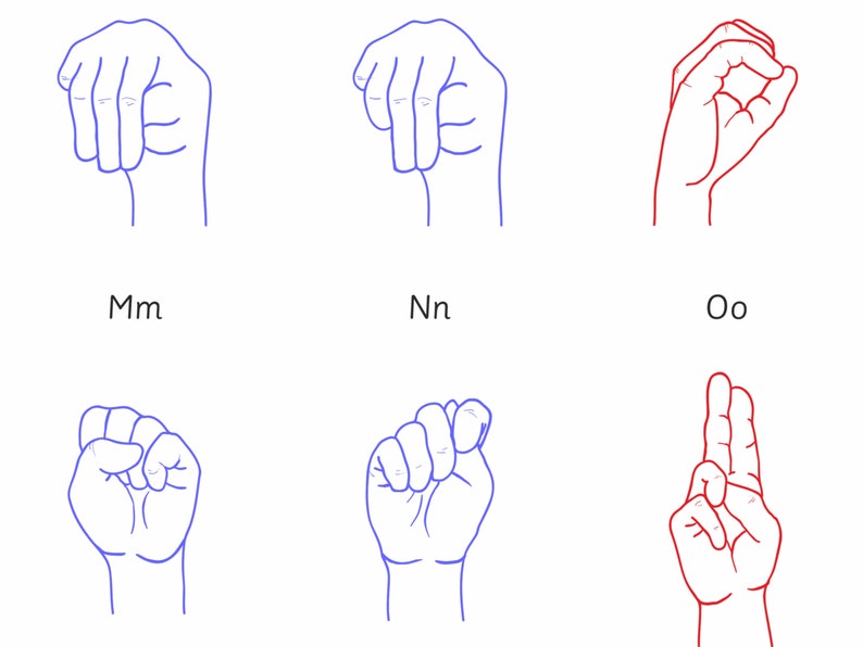 SIGN LANGUAGE COLORED Montessori Poster Montessori | Etsy