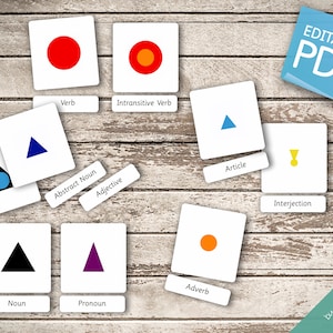 GRAMMAR SYMBOLS • 20 Editable Montessori Cards • Flash Cards ...