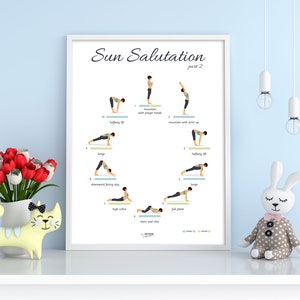 SUN SALUTATION POSTER (yoga Poses Part 2) • Montessori Poster ...