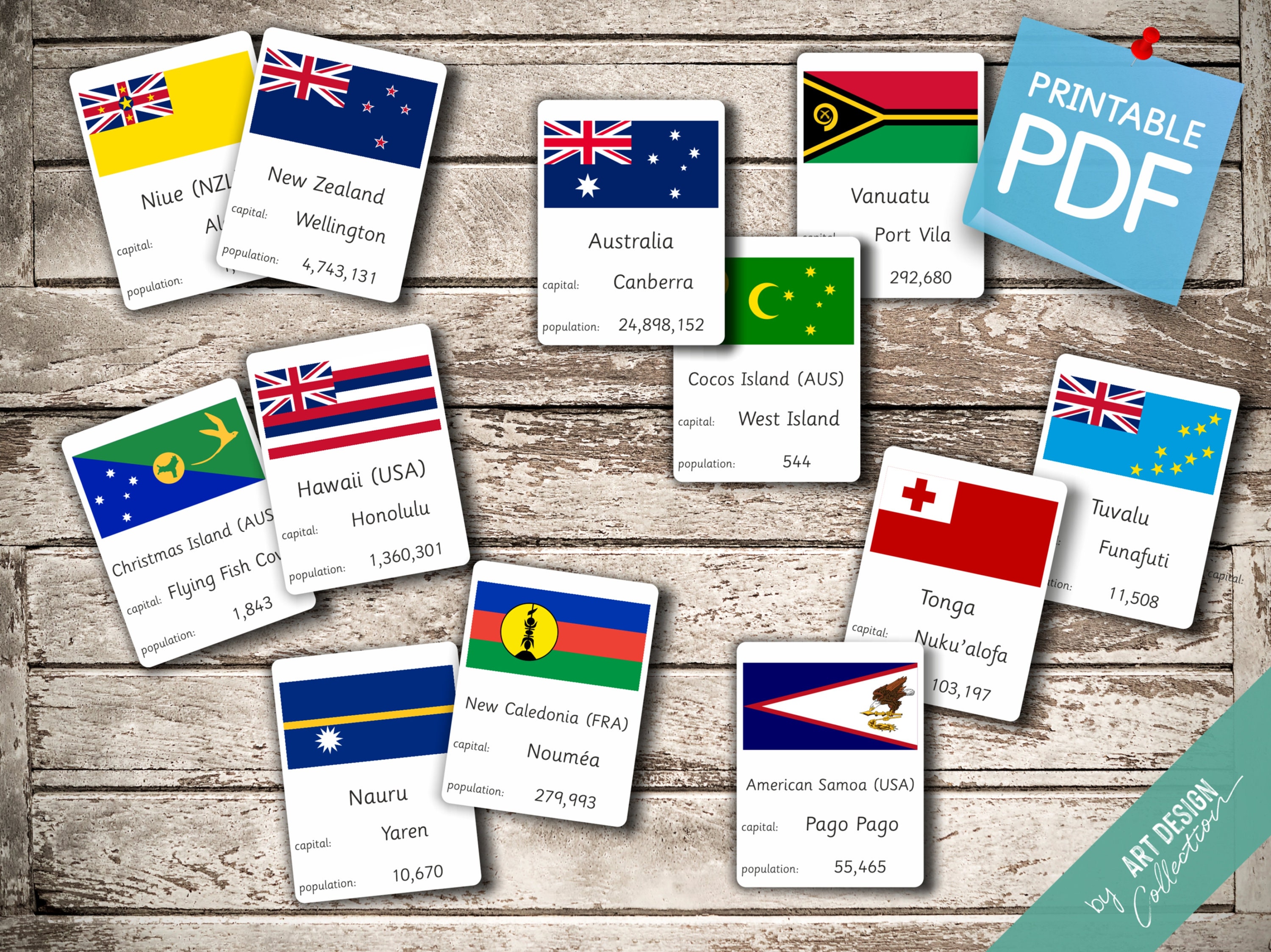 OCEANIA FLAGS • 31 Montessori Cards • Flash Cards Nomenclature ...