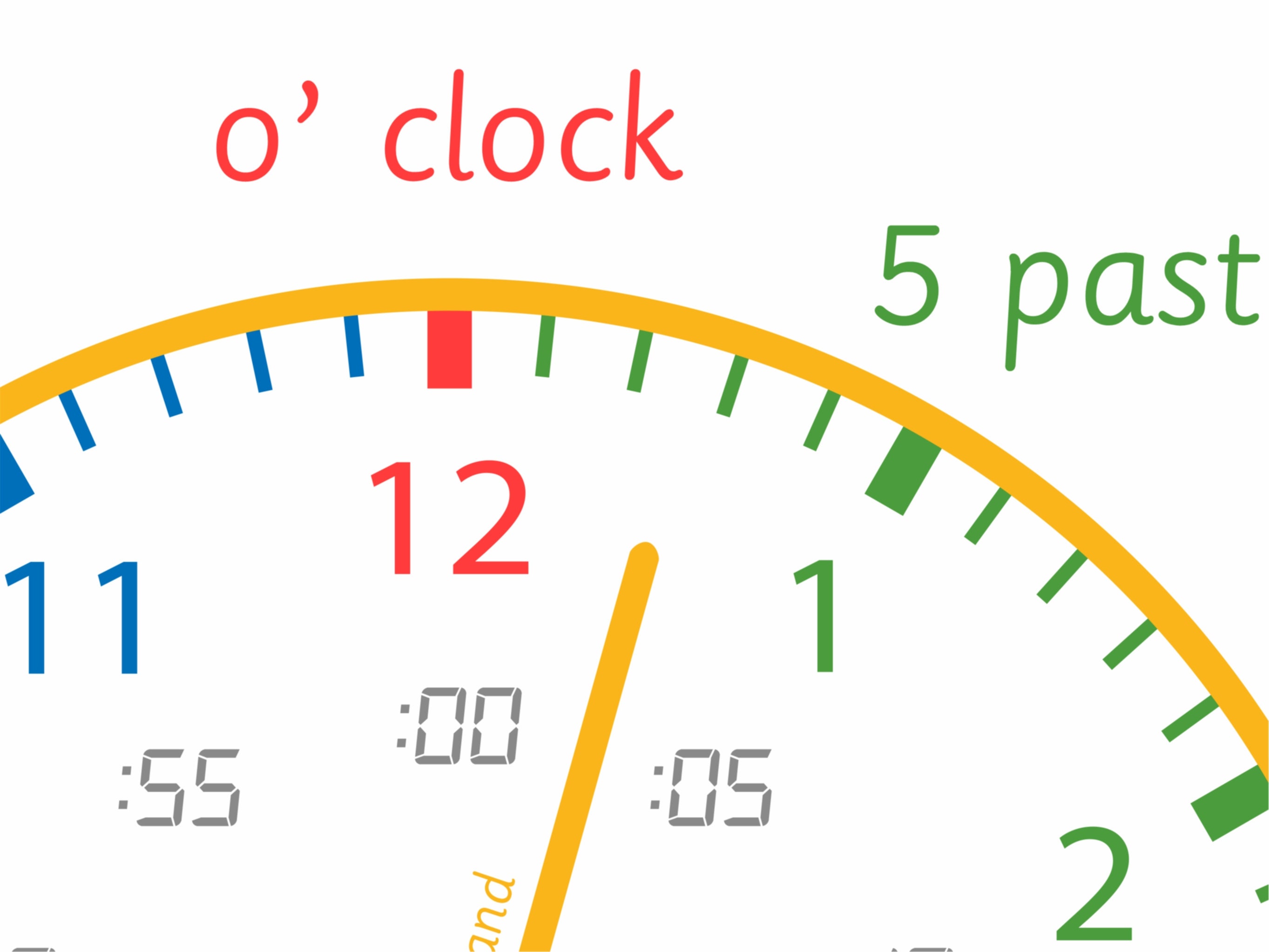 TELLING TIME 2 POSTERS Montessori Poster Montessori | Etsy