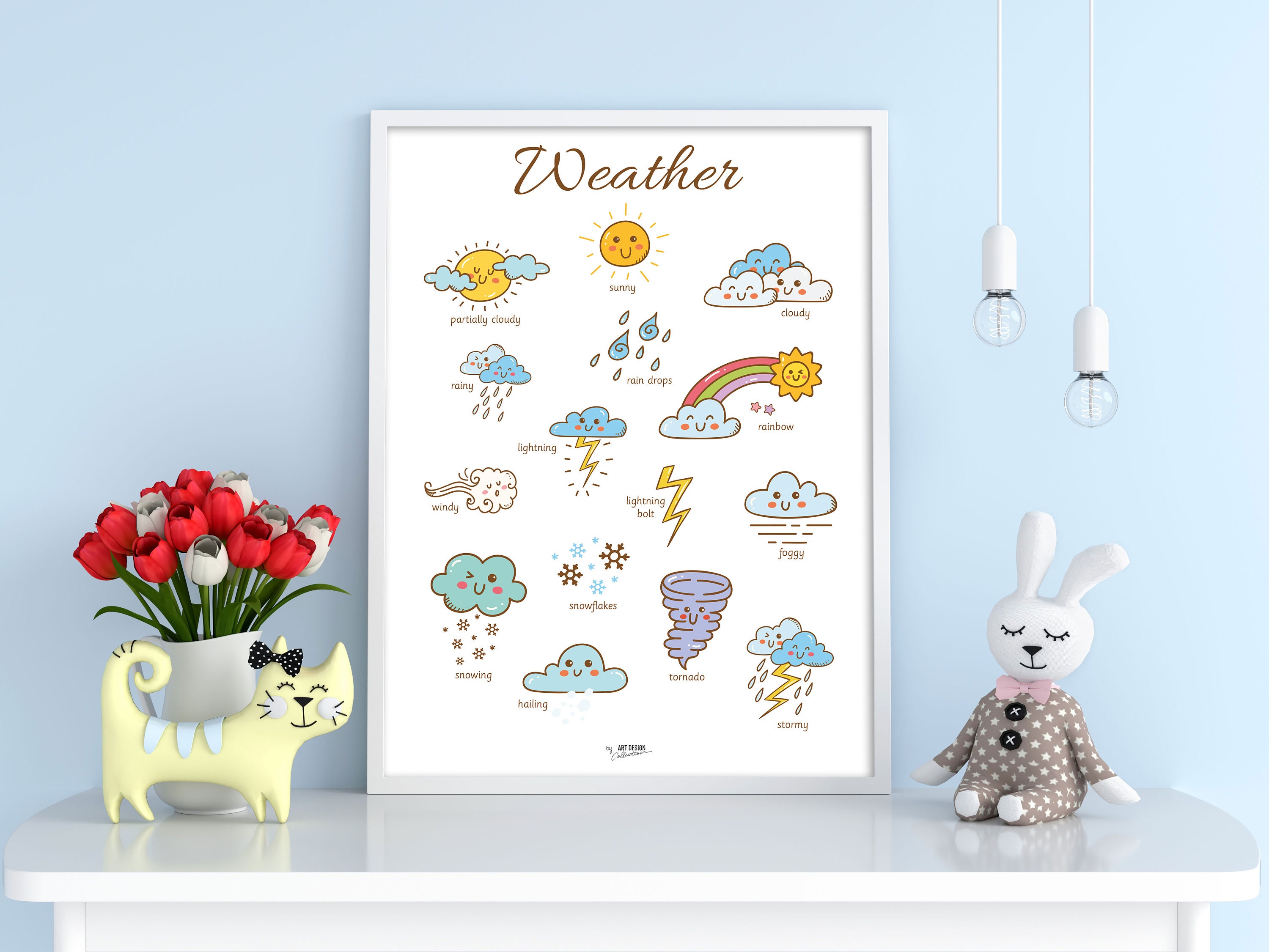 WEATHER POSTER Montessori Poster Montessori Educational | Etsy