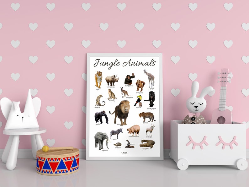 JUNGLE ANIMALS POSTER • Montessori Poster • Montessori Educational ...