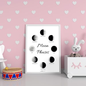 MOON PHASES • Montessori Poster • Montessori Educational Homeschooling ...