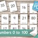 NUMBERS 0 to 100 FRENCH Edition 101 French and 101 English Editable ...