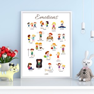 EMOTIONS POSTER • Montessori Poster • Montessori Educational ...