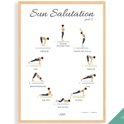 SUN SALUTATION POSTER yoga Poses Part 3 Montessori Poster - Etsy