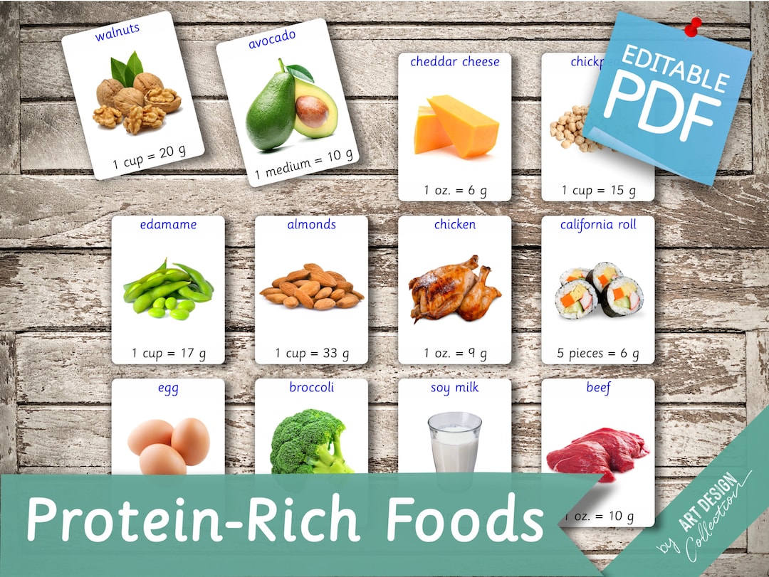 PROTEIN-RICH FOODS • 103 Editable Montessori Cards • Flash Cards ...