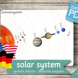 SOLAR SYSTEM GERMAN Edition • 13 German and 13 English Editable ...
