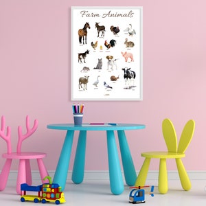 FARM ANIMALS POSTER • Montessori Poster • Montessori Educational ...
