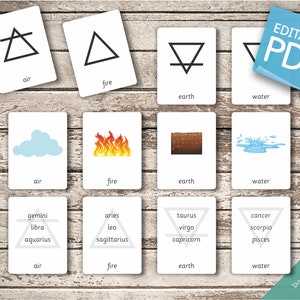 ZODIAC SIGNS • 48 Editable Montessori Cards • Flash Cards Nomenclature ...