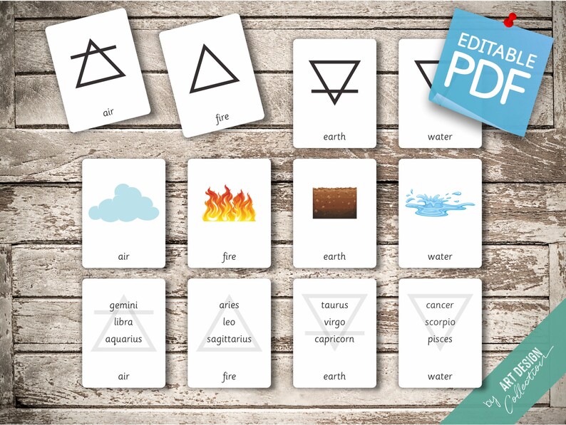 ZODIAC SIGNS • 48 Editable Montessori Cards • Flash Cards Nomenclature ...