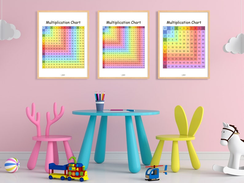 3 MULTIPLICATION CHART POSTER Montessori Poster Montessori - Etsy