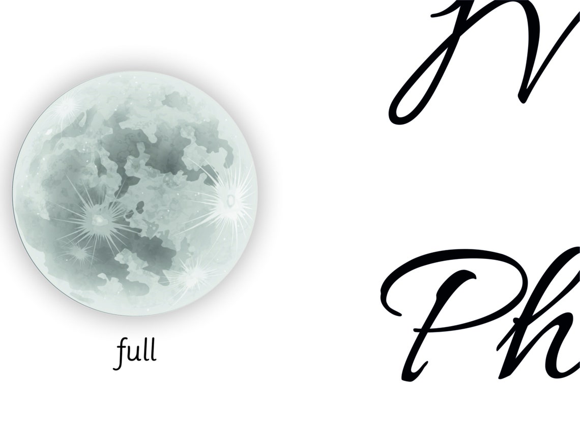 MOON PHASES • Montessori Poster • Montessori Educational Homeschooling ...