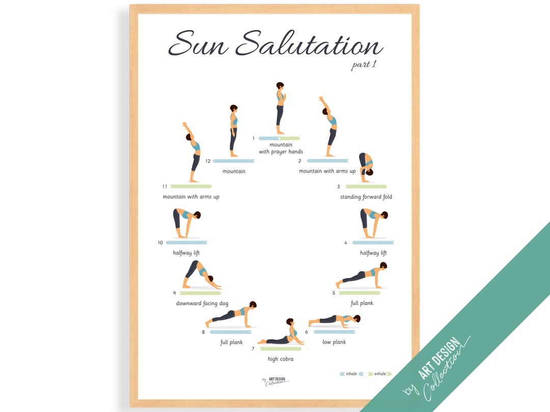 SUN SALUTATION POSTER (yoga Poses Part 1) • Montessori Poster ...