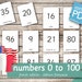 NUMBERS 0 to 100 FRENCH Edition 101 French and 101 English Editable ...