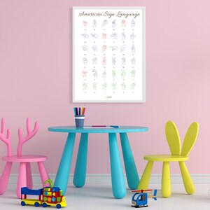 SIGN LANGUAGE COLORED • Montessori Poster • Montessori Educational ...