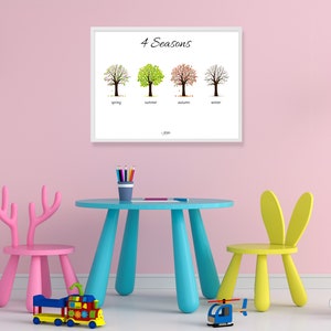 4 SEASONS POSTER • Montessori Poster • Montessori Educational ...