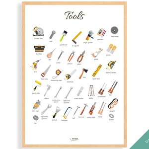 TOOLS POSTER Montessori Poster Montessori Educational Homeschooling ...