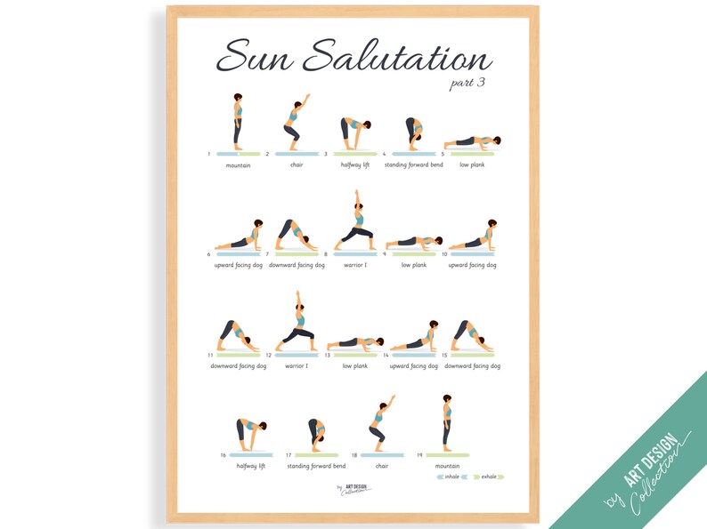 SUN SALUTATION POSTER yoga Poses Part 3 Montessori Poster - Etsy