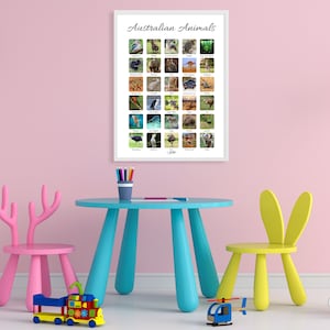 AUSTRALIAN ANIMALS POSTER • Montessori Poster • Montessori Educational ...