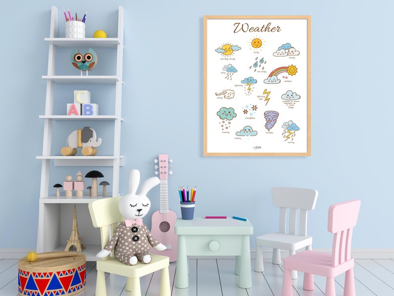 WEATHER POSTER Montessori Poster Montessori Educational - Etsy