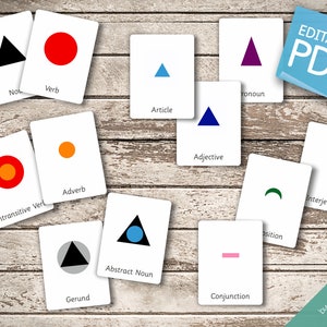 GRAMMAR SYMBOLS • 20 Editable Montessori Cards • Flash Cards ...