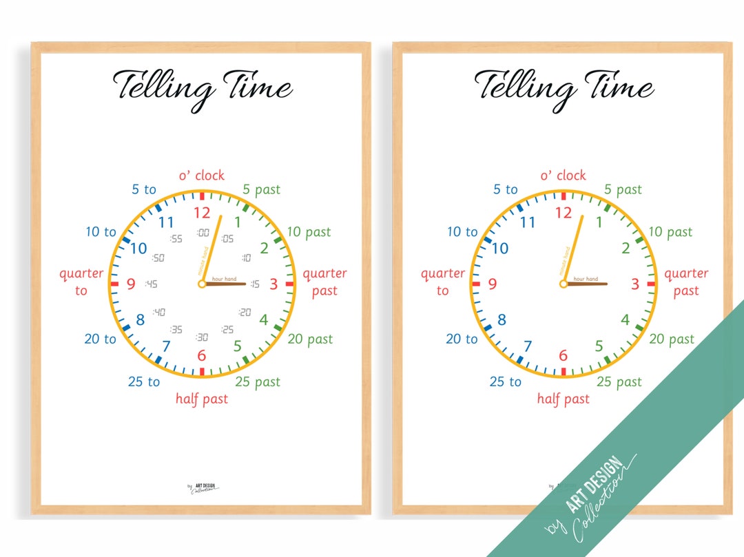 TELLING TIME 2 POSTERS • Montessori Poster • Montessori Educational ...