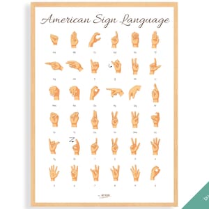 SIGN LANGUAGE • Montessori Poster • Montessori Educational ...