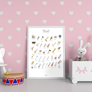 TOOLS POSTER • Montessori Poster • Montessori Educational Homeschooling ...