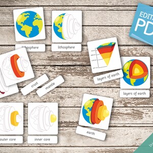 STRUCTURE OF EARTH • 14 Editable Montessori Cards • Flash Cards ...