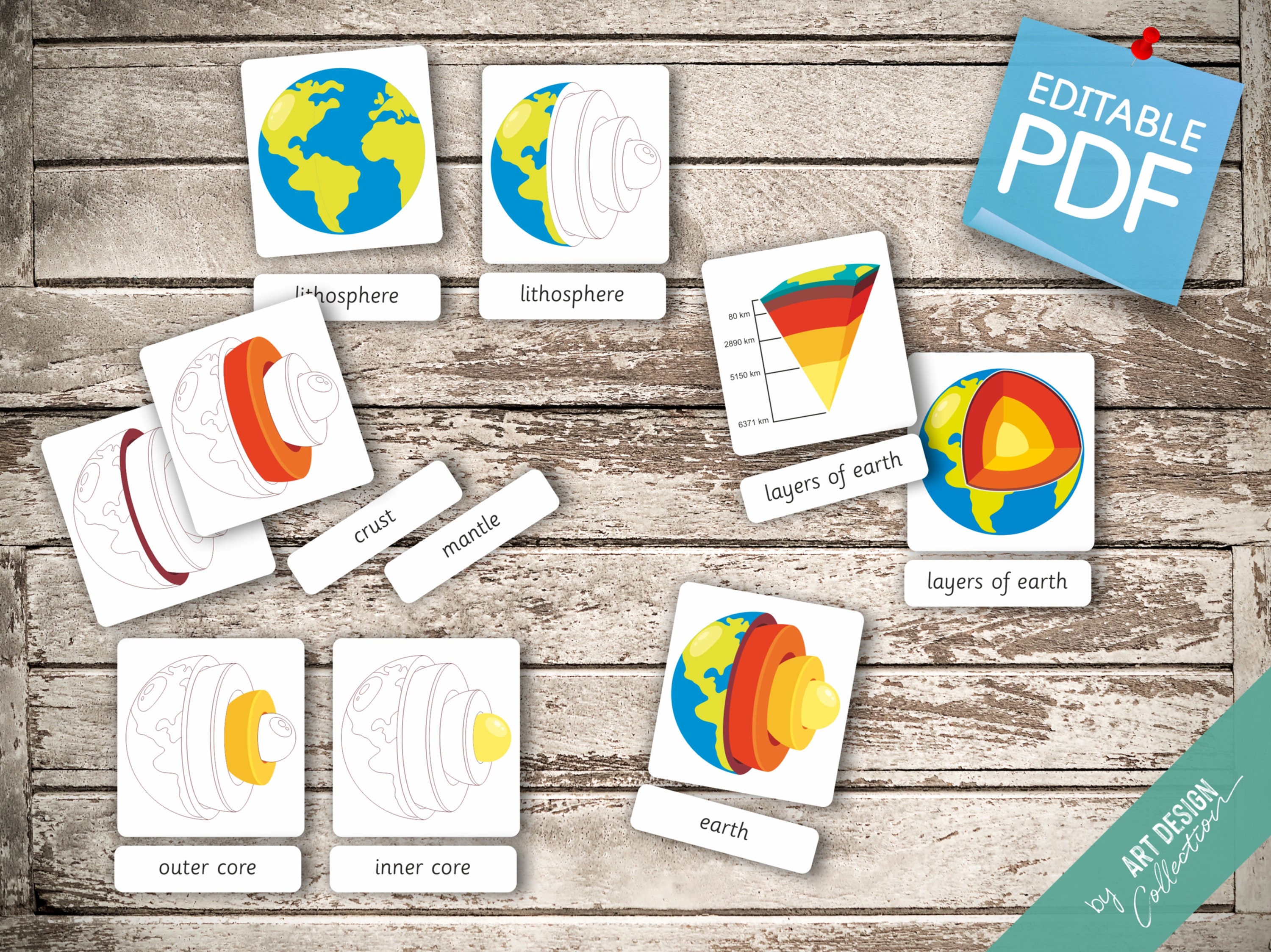 STRUCTURE OF EARTH 14 Editable Montessori Cards Flash | Etsy