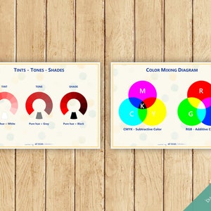 COLOR Theory Busy Book Printable Preschool Activity Homeschool ...