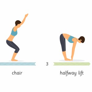SUN SALUTATION POSTER (yoga Poses Part 3) • Montessori Poster ...