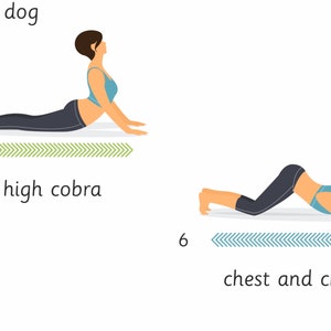 SUN SALUTATION POSTER (yoga Poses Part 2) • Montessori Poster ...