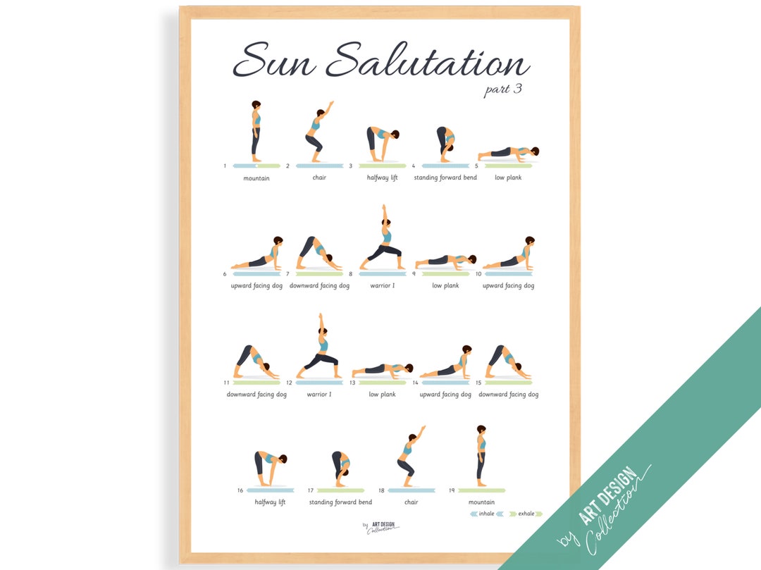 SUN SALUTATION POSTER (yoga Poses Part 3) • Montessori Poster ...