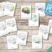 HUMAN BRAIN (brain Parts - Brain Functions) • 32 Editable Montessori ...